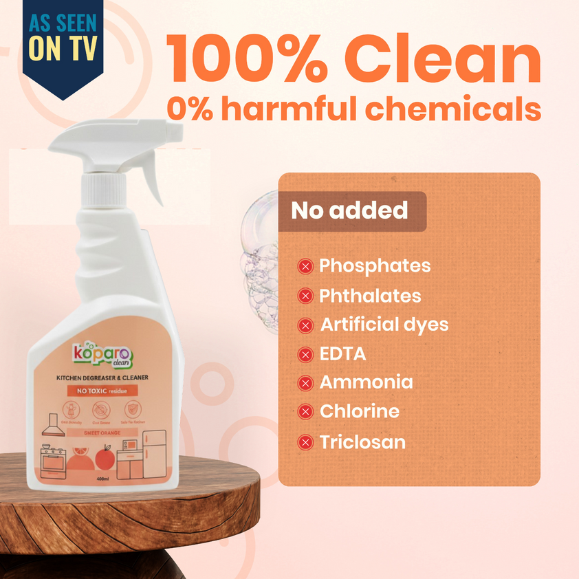 Natural Kitchen Degreaser & Cleaner | Tough on Grease – Koparo – Koparo ...