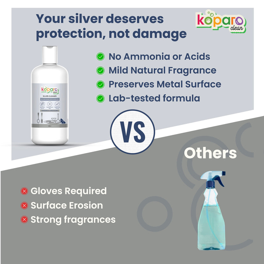 Silver Cleaner – Restores Shine, Removes Tarnish – Koparo Clean